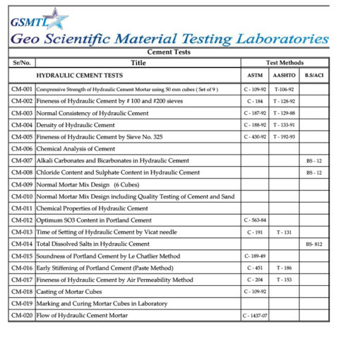 Cement Tests | GSMTL Lab
