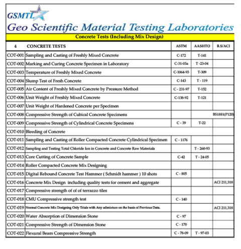 Concrete Tests (Including Mix Design) | GSMTL Lab