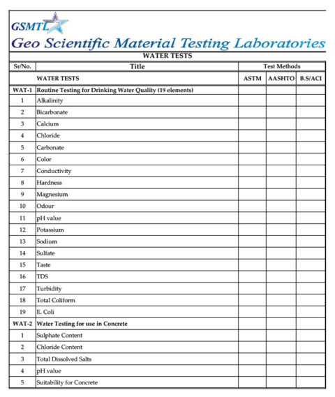 Water Well/Water Quality Testing Services | GSMTL Lab